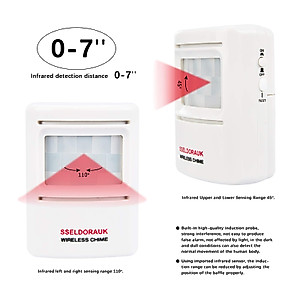 Dog Barking Alarm Motion Detector,Pir Wireless Human Body Walking Sensor Doorbell Door Security Alert System Device for Home or Office Burglar Deterrent (1Sensor + 1Receiver, White)