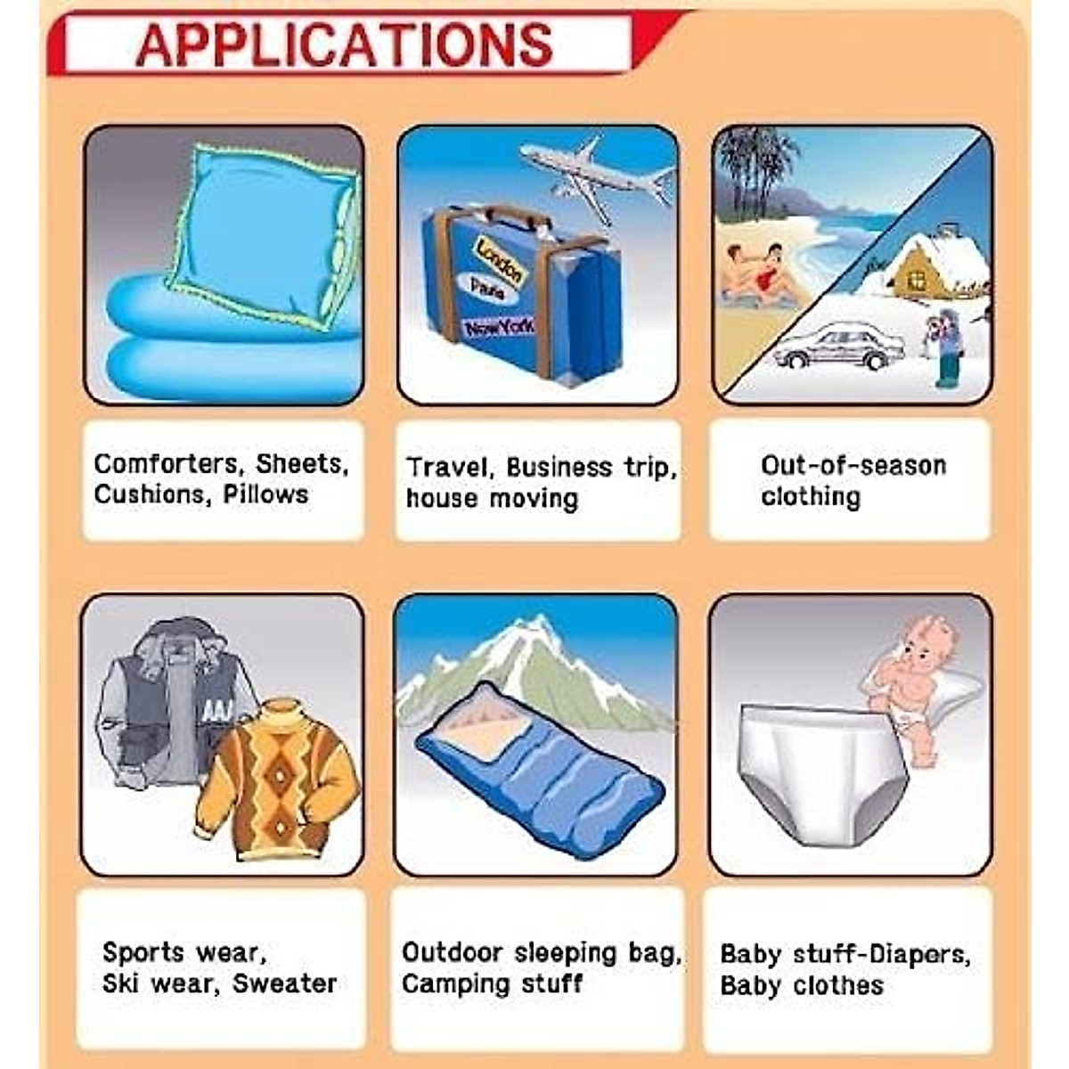 YAWPED 9 Pack Combo Premium Super Jumbo Vacuum Storage Space Saver Bags X5 (130X100cm) with Travel Bag X4 (60X40cm)