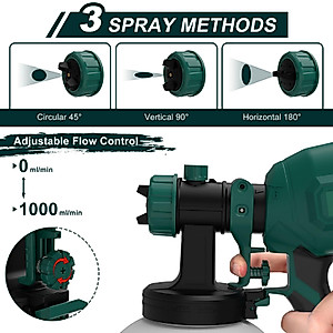 Paint Sprayer, 700W HVLP Spray Gun with 4 Nozzles & 3 Patterns, Paint Gun with Adjustable Spray Width, Paint Sprayers for Home Furniture, Cabinets, DIY Works, Garden Chairs etc.