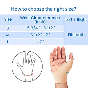 VELPEAU Elastic Thumb Support Brace Liner (Pack of 2) - Waterproof Soft Thumb Compression Sleeve, Splint Protector for Pain Relief, Arthritis, Tendonitis, Sprain, Sport, Fits Left & Right Hand(Medium)