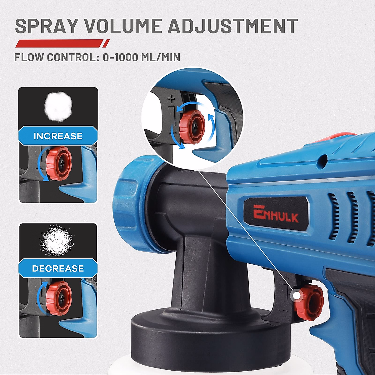 Enhulk Paint Sprayer, 700W HVLP Electric Paint Sprayer, Paint Gun with 1000ml Container, 5 Copper Nozzle, 3 Patterns, One-Button Disassembly, Spray Paint Gun for Home, Outdoors, Wall, Furniture, Fence