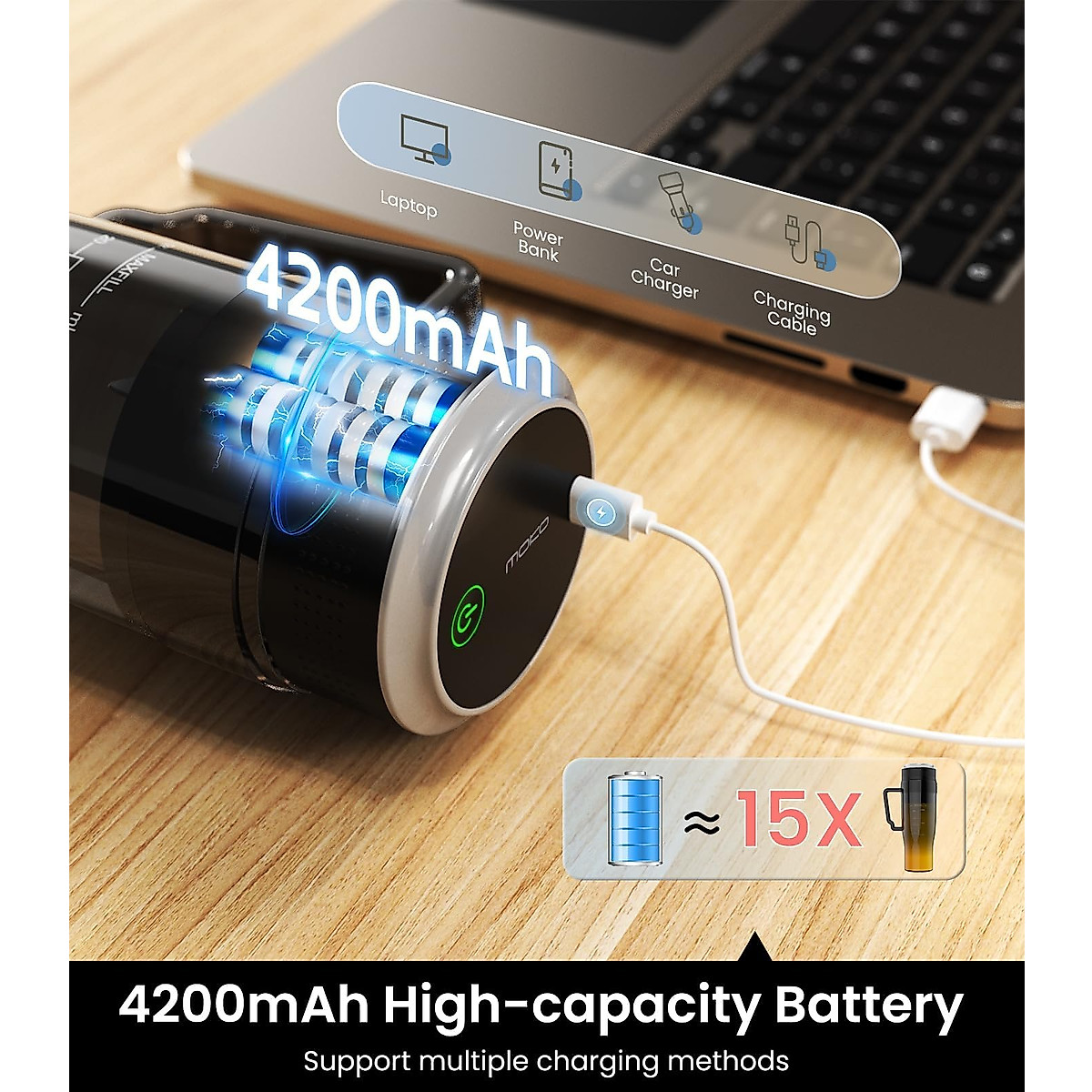 MoKo 22 oz Personal Blender Portable Blender, 300W Smoothie Blender for Shakes and Smoothie,Portable Blender with 6 Blades, BPA Free,Handle and Straw Lid, Blender for Anywhere,Transparent Black