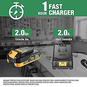 TECCPO Cordless Drill, 20V Drill Set, Power Drill Driver with 530 In-lbs, 1/2" Metal Chuck, 2.0Ah Battery, 24+1 Torque Setting, Fast Charger 2.0A, Variable 2-Speed, Drill with 33pcs Accessories