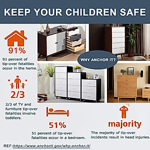 Matenf 10 Pack Furniture Anchors for Baby Proofing, Anti-Tip Wall Anchors Straps for Furniture Protect Toddler Children and Pet from Falling Furniture Cabinet Bookshelf Dresser, Earthquake Proof