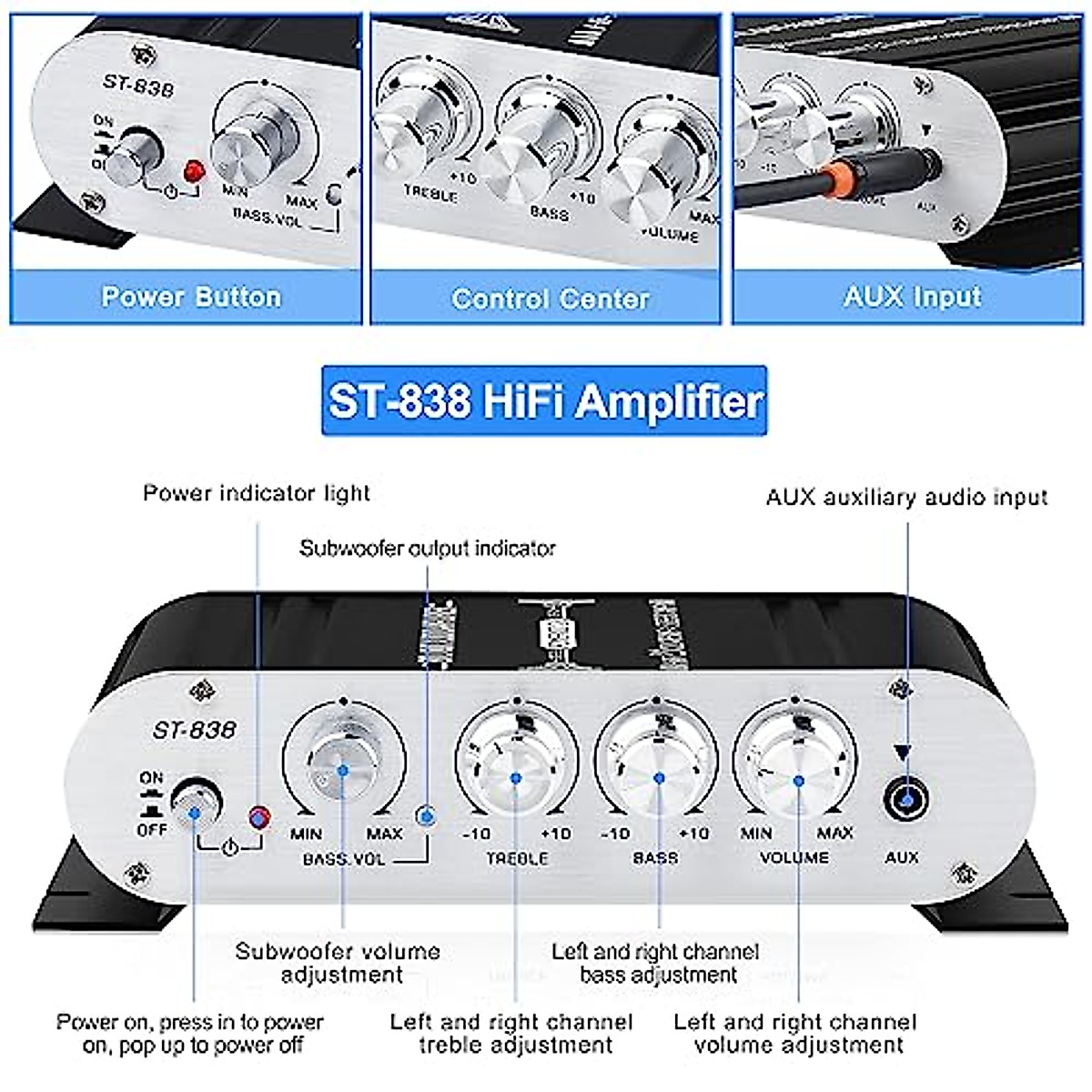 ST-838 2.1CH HiFi Audio Amplifier RMS 20Wx2+40W Stereo Amplifier with Subwoofer Output Class D Mini Digital Power Amplifier Receiver with AUX for Home,Car Speakers,Black (Power Supply not Included)