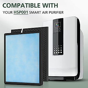 Filter Replacements for HSP001 Smart True HEPA Air Purifier, 4 Stage Filtration of Fine Pre-Filter, Activated Carbon, Cold Catalyst and H13 True HEPA Filter