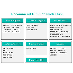 AMDTU E12 Type C 40 Watt Equivalent 2700k Frosted LED Bulb Candelabra Small Base Candle Dimmable Chandelier Light Ideal for Dining Rooms Living Rooms and bedrooms Long Lasting Light for Cozy Settings