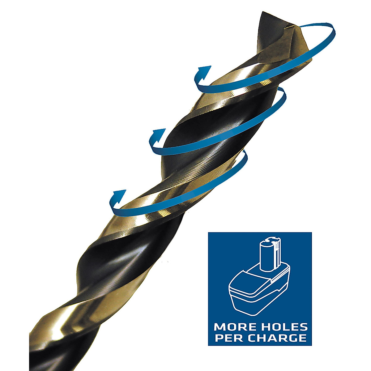 Century Drill & Tool 25230 Charger Parabolic Drill Set, 15 Piece, Made in The USA