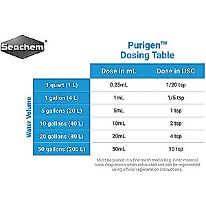Pet Faves Seachem Purigen Organic Ultimate Filtration Resin 100ml (3 Pack) - Aquarium Fish Tank Filter Media for Freshwater & Saltwater with 10ct pet wipes