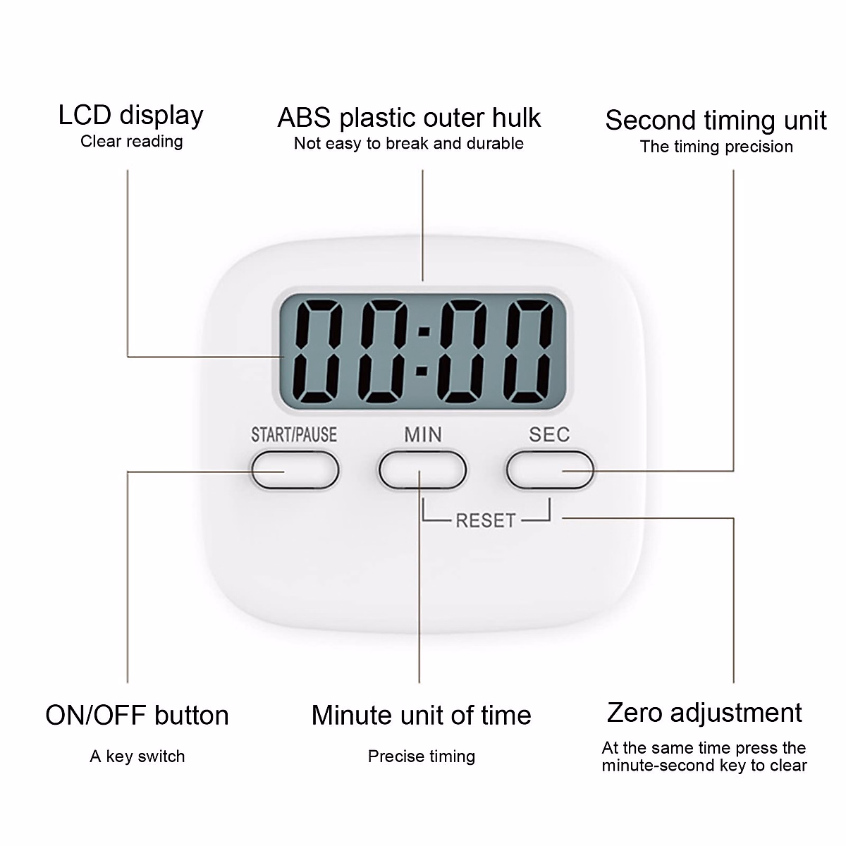 Galand Precise Multi-use Study Timer Plastic Stable Shockproof Digital Timer for Student Study Timer for Gifts White