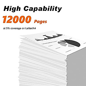v4ink Compatible Drum Replacement for Brother DR360 Drum Unit Work with HL-2140 HL-2170W DCP-7030 DCP-7040 MFC-7340 MFC-7345N MFC-7440N MFC-7840W Prtiner, 1-Pack