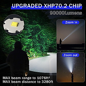 MOKURA Rechargeable Led Flashlight High Lumens with Headlamp, 90000 Lumen USB C Flashlights Emergency, Waterproof Bright Zoomable Flash Light Powerful for Home Camping Hiking Fishing