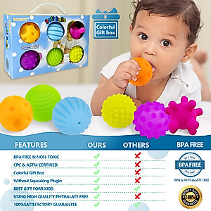 ROHSCE Baby Textured Multi Sensory Toys Massage Ball Gift Set BPA Free for Toddlers 1-3 Soft Balls Montessori Infant Baby Toys 6 to 12 Months 6 Pack
