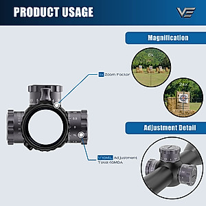 Vector Optics Marksman 6-24x50 FFP 1/10 MIL 30mm Monotube Riflescope 85-87% Light Transmission Edge-to-Edge Image Etched Glass VPA-MF Reticle for Hunting Shooting