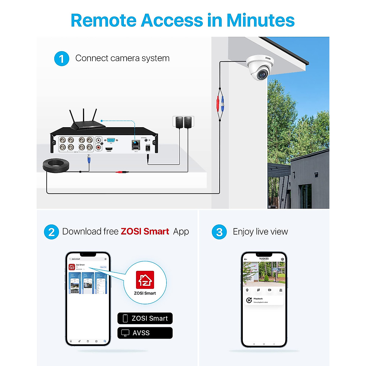 ZOSI 1080P 8CH Home Security Camera System, H.265+ 8 Channel 5MP Lite HD-TVI DVR Recorder and 8pcs 2MP 1920TVL Weatherproof CCTV Dome Cameras Indoor Outdoor, 80ft Night Vision, Remote Access