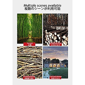 4-Inch Portable Rechargeable 6000mAh Battery Cordless Power Chain Saw, for Farming Tree Limbs, Garden Pruning, Bonsai Trunk, and Firewood