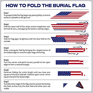Anley Memorial Flag American US Flag 5x9.5 Foot Heavy Duty Cotton For Veteran - Embroidered Stars and Sewn Stripes - 4 Rows of Lock Stitching - USA Burial Casket Flags with Brass Grommets 5 X 9.5 Ft
