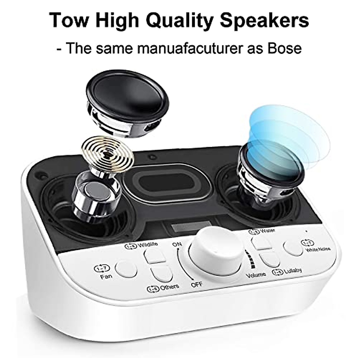White Noise Machine 38 Sounds Baby Sound Machine for Sleeping Built in Dual Speaker with USB Charger Timer Memory Sound Therapy for Adults Home Office