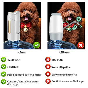 Water Bottle Dispenser for 2-5 Gallon Bottle, Foldable Automatic Water Dispenser, Universal Portable Electric Water Bottle Pump for 5 Gallon, Type-C USB Charging Drinking Water Pump for Home, Outdoor