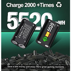 Controller Charger Station with 2x5520mWh Rechargeable Battery Packs for Xbox One/X/S/Elite/Xbox Series X|S, High Speed Charging Station Dock with 4 Batteries Cover for Xbox Controller Battery Pack