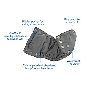 GroVia MyChoice Trainer (Vanilla)