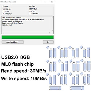 8GB USB Flash Drive 100 Pack 8GB Bulk Pack Thumb Drive 100 Pack 8GB Bulk USB Flash Drives Pen Drive USB Memory Stick USB2.0 Flash Drive 8GB lcwamy(White, no Logo)