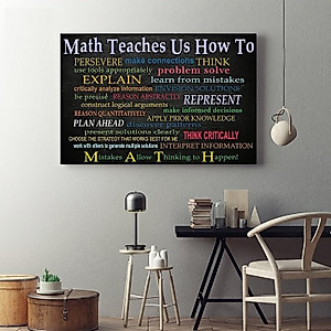 Math Teaches Us How To Wall Art - Math Teaches Us How To Persevere Make Connections Think Math Poster - Math Wall Decor For Classroom - Math Classroom Decor - Math Signs For Classroom Wall