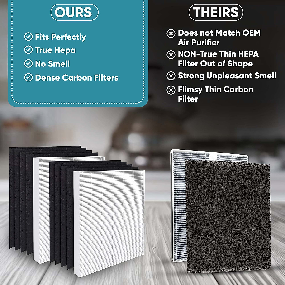 C545 Filter S Replacement Compatible with Winix C545 Replacement Filter, Pack of 2 True HEPA Filter + 8 Activated Carbon Filters. Replaces Winix C545 Filter, Winix Filter S (1712-0096-00)