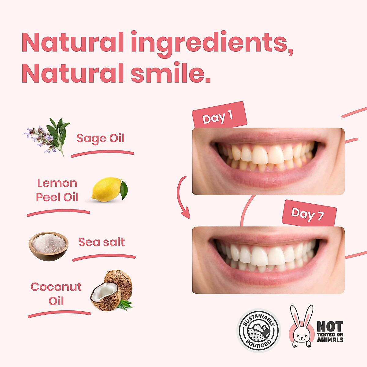 DrDent Professional Teeth Whitening Strips 21 Treatments - Safe for Enamel - Non Sensitive Teeth Whitening - Whitening Without Any Harm - Pack of 42 Strips + Mouth Opener Included