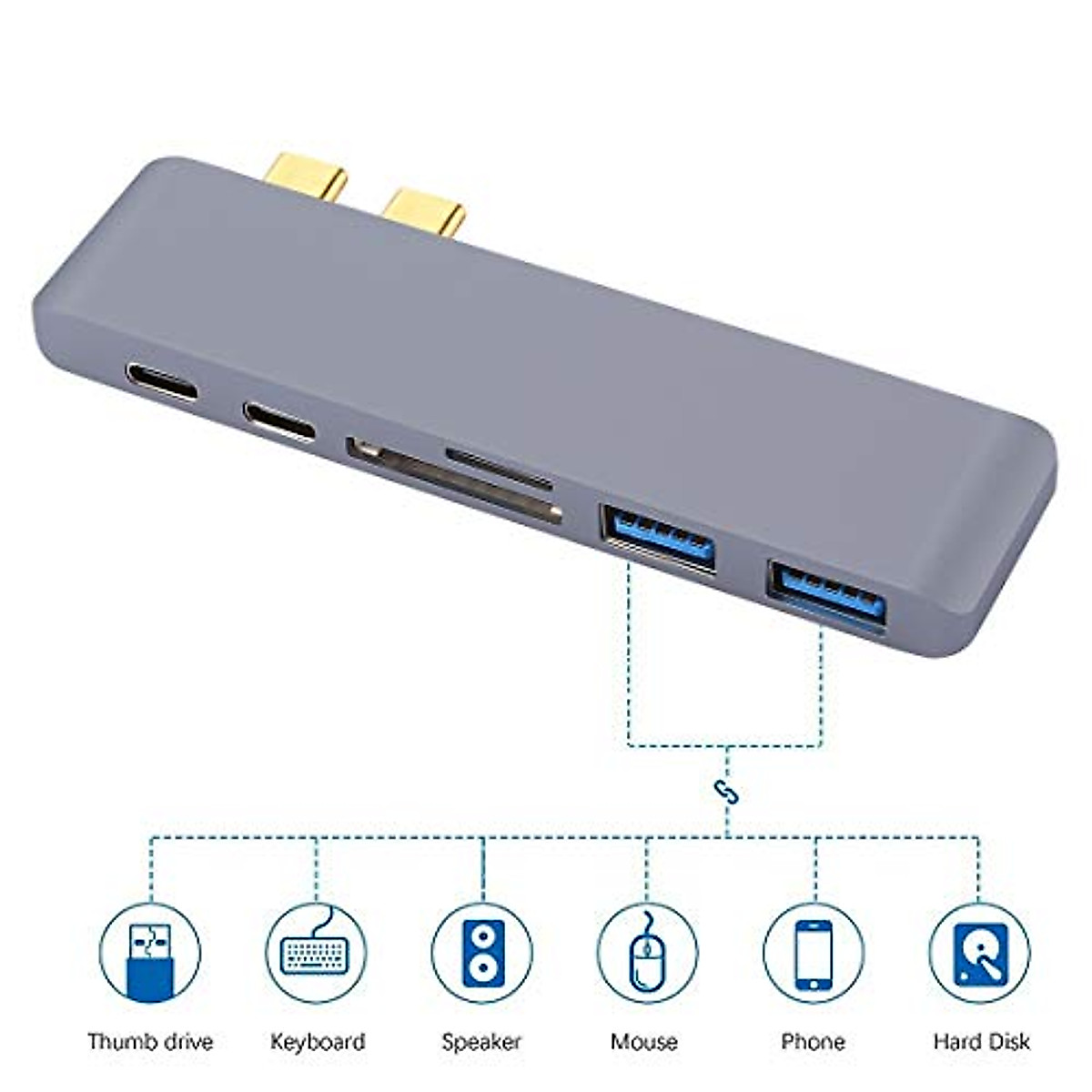 Leya-US Spare Part 6 in 1 Multi-Function Aluminium Alloy 5Gbps Transfer Rate Dual USB-C/Type-C HUB Adapter with 2 USB 3.0 Ports & 2 USB-C/Type-C Ports & SD Card Slot & TF Card Slot Compatible for