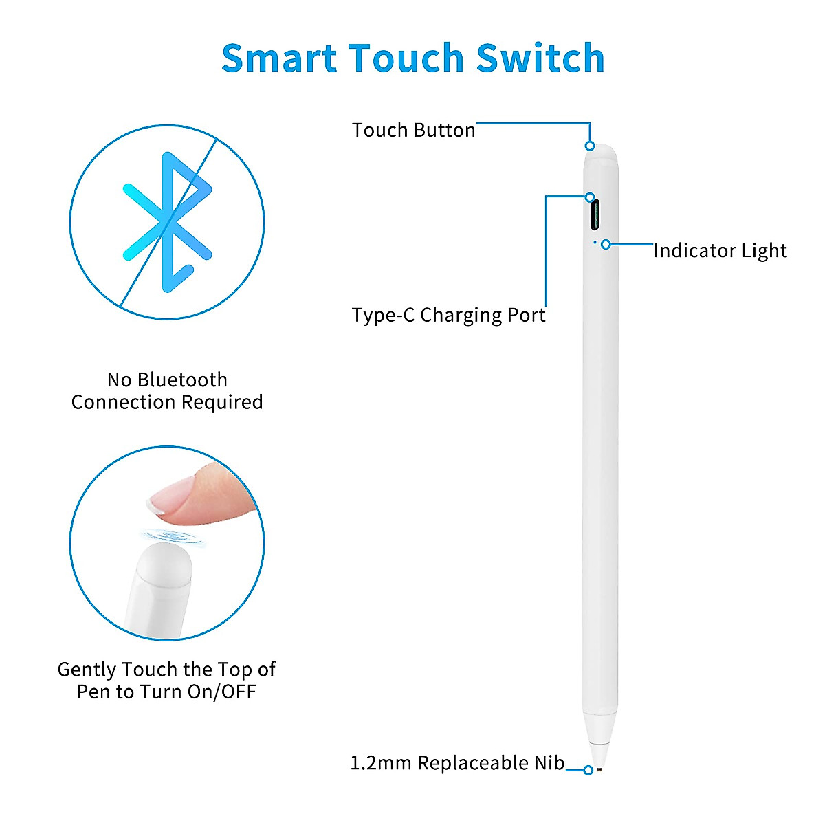 Stylus Pen for Lenovo Yoga 7i 14" 2 in 1 Laptop,Digital Fine Point Tip Active Pen for Lenovo Touch Screens on Precise Drawing/Writing/Sketching Stylus Active Pen,White