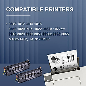 12A Toner Cartridge Replacement for HP 12A Black Toner Cartridge Compatible for HP Laserje 1020 1022 1012 1010 1015 1018 1022n 3015 3030 3020 3050 3052 3055 M1319F Toner Printer Black 2-Pack Q2612A