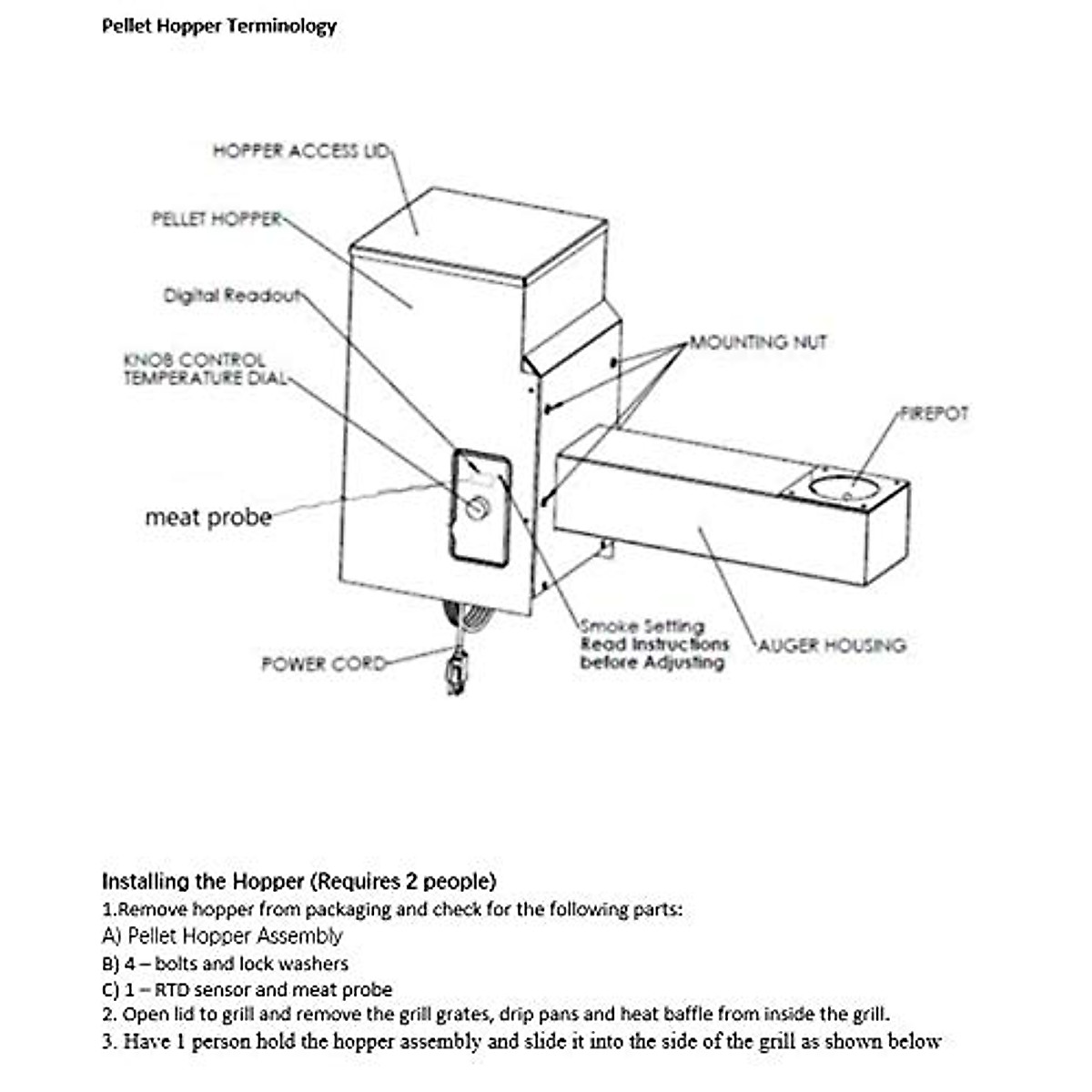 18" Vertical Pellet Hopper Assembly Kit
