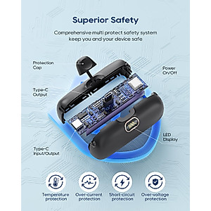 Kuulaa USB C Portable Charger 5000mAh Mini & 26800mAh High Capacity Power Bank Dual USB Output Battery Pack
