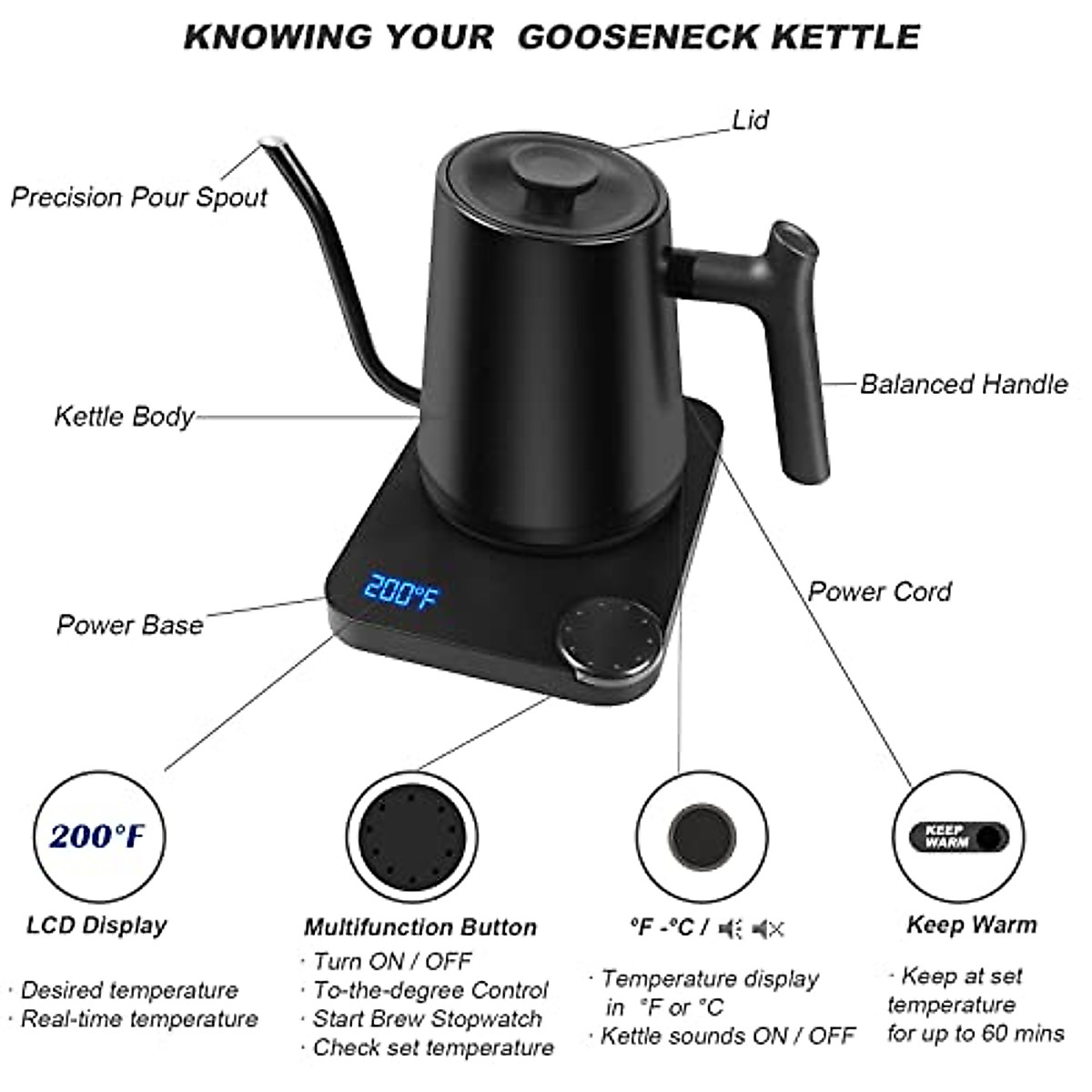 Electric Kettle With LCD Display, 1200W Gooseneck Water Heater Electric for Coffee & Tea, 30oz Pour Over Coffee Kettle with Ultra Fast, Auto Shutoff Boil-Dry Protection, 0.9L, Black