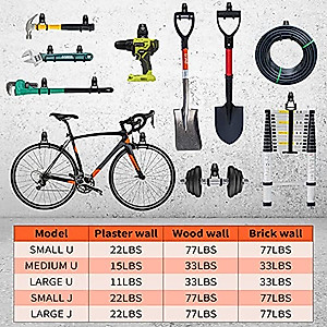LIIBOT Bike Wall Garage Hooks - 2 Pack Heavy Duty Steel Anti-Slip Tool Double Hangers for Bike Garden Tools Ladders Bulky Items Storage (M (U-Shaped), Black)