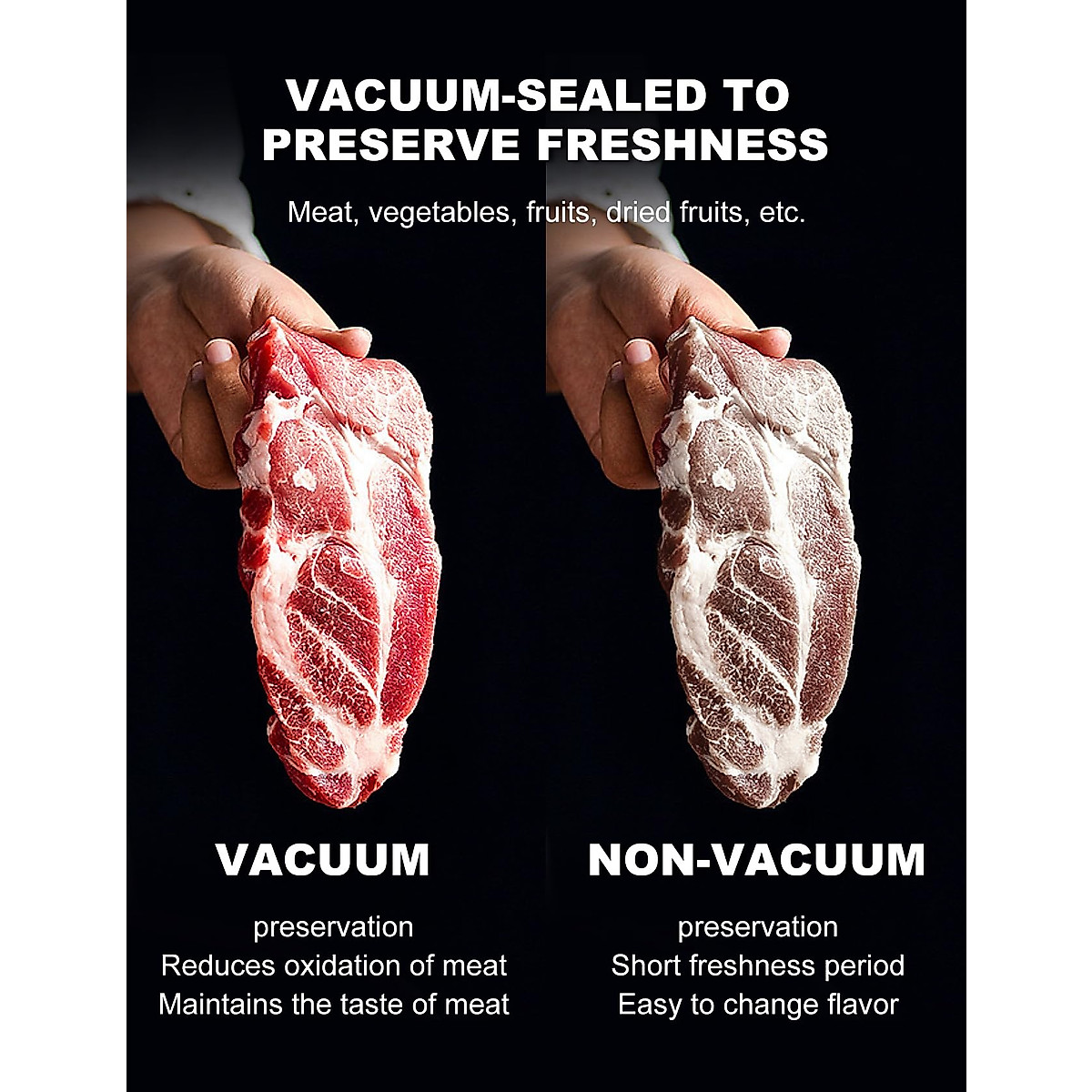 Vacuum Sealer Machine,75KPa Suction Power Food Vacuum Saver with Starter Kits with 10 Bags, Automatic Vacuum Sealer for Food Storage, Outside Cutter,Moist&Dry Mode