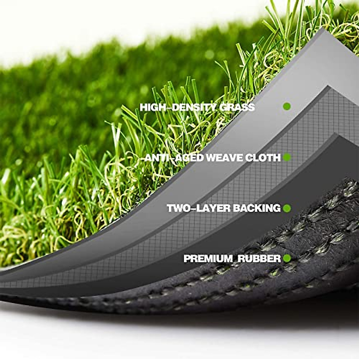 ZGR Premium Artificial Grass 4' x 6' Outdoor Rug, 1.38" Realistic Thick Turf for Garden, Yard, Fake Lawn, Dogs Synthetic Grass Mat, Non-Toxic, Rubber Backed with Drainage Holes, Customized Sizes