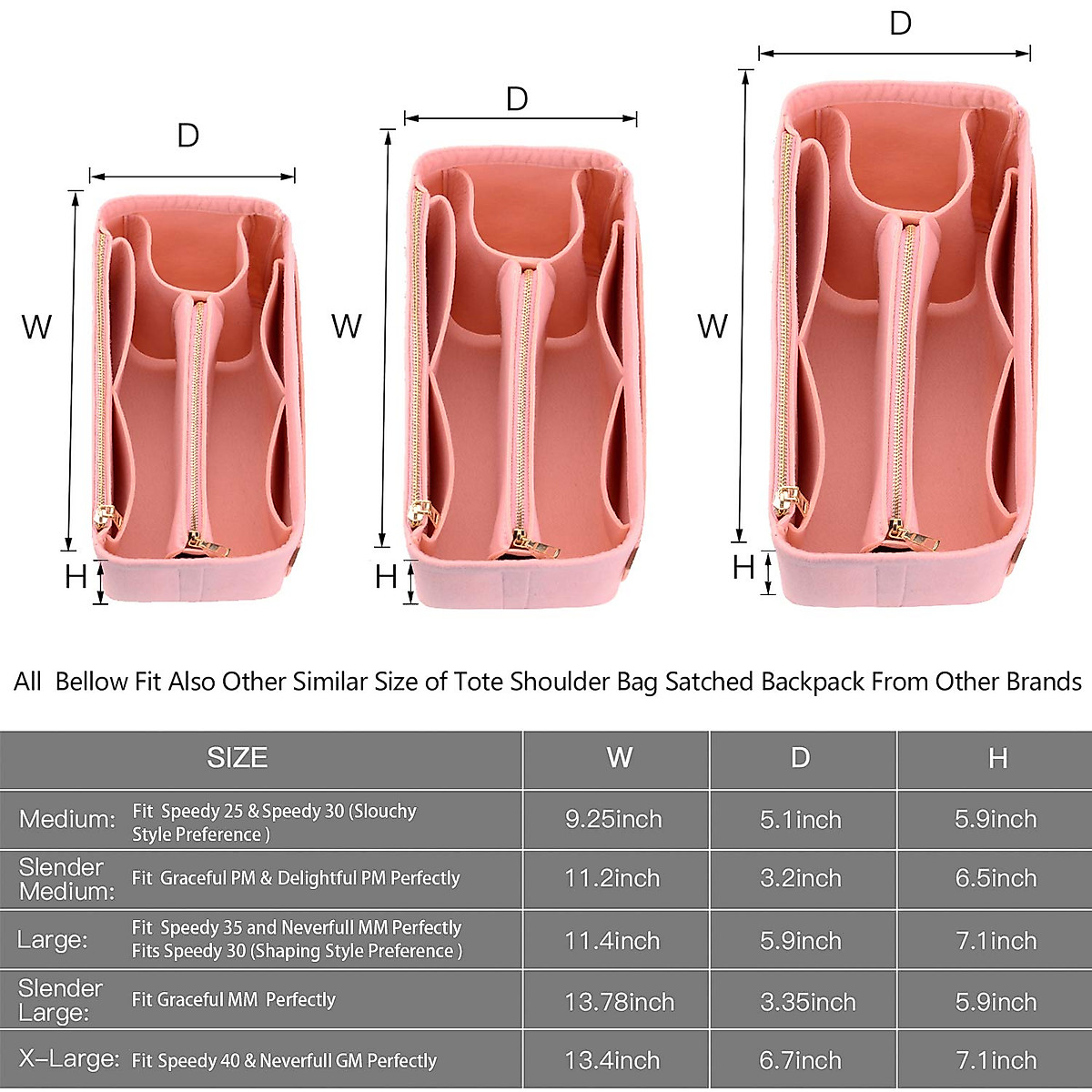 ZTUJO Purse Organizer, Felt Bag Organizer Purse Organizer Insert For Speedy, Neverfull, Graceful, Neverfull,Tote, Handbag,Shaper (Medium, Brush Pink)