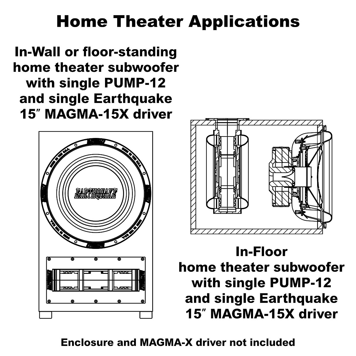 EARTHQUAKE Sound PUMP-12 Dual 12-Inch Horn Loaded Passive Bass Radiator Module for Home and Car Subwoofer Enclosures