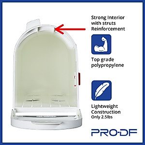 Plastic Rural Curbside Post Mount Mailbox - Weatherproof - Parcels Home Delivery - Lightweight - Made in Canada - 19'' x 10'' x 7'' (White)