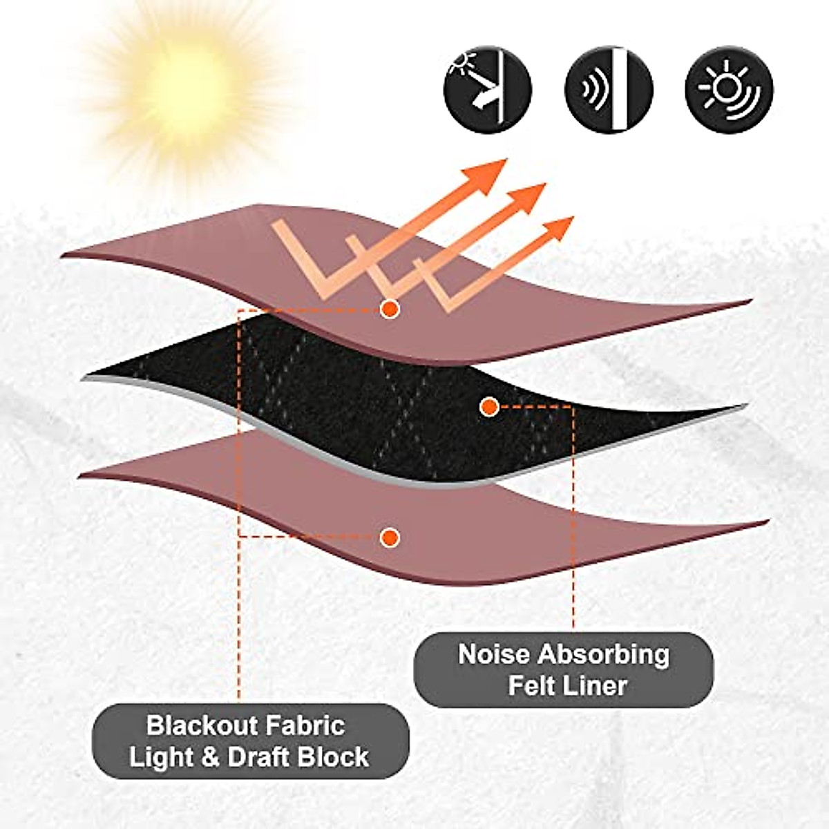 RYB HOME 3-in-1 Soundproof - Blackout - Thermal Insulation Living Room Divider Curtains, Large Bay Window Curtains for Bedroom Theatre Office Backdrop, Wild Rose, W 62 x L 84 inches, 2 Panels