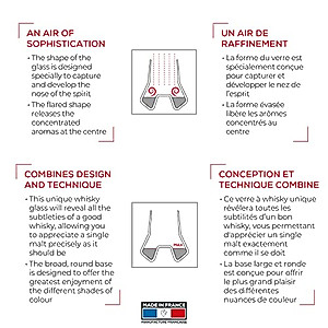 Peugeot Impitoyable Glass, Whisky Tasting Set, Clear