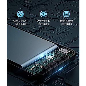 Portable Charger,SANAG 10000mAh Power Bank Built-in USB C/Micro USB Cables,LCD Display Ultra Slim Fast Charging External Phone Battery Pack Compatible with iPhone iPad Samsung Pixel and More