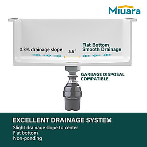 Miuara White Undermount Kitchen Sink 24 Inch - Small Topmount Wet Bar Sink Drop In 24"x19"x11", Dual Mount, Single Bowl, Fireclay Solid, with 2 Custom Accessories, White, for Kitchen & Laundry