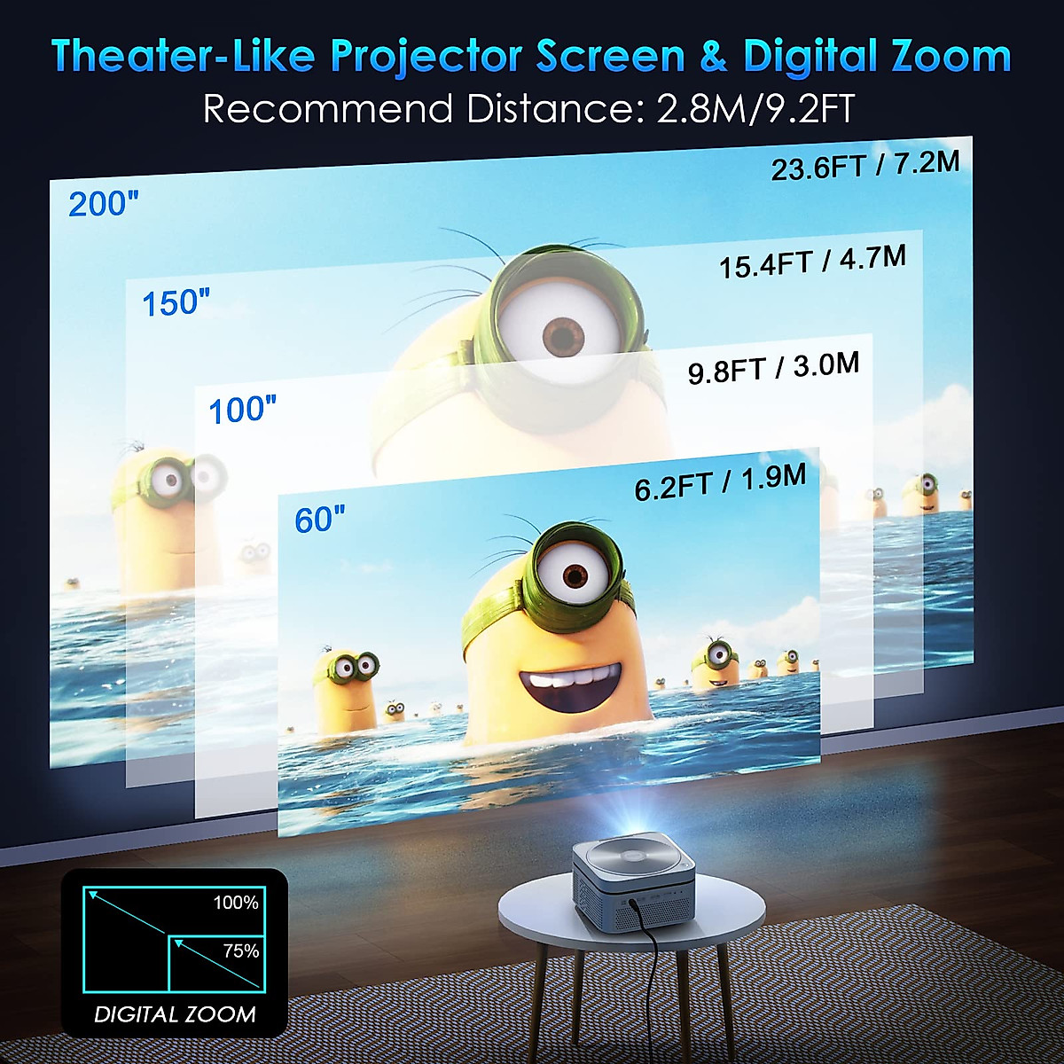 5G WiFi Projector Built in DVD Player with Bluetooth - OSQ Mini Portable DVD Projector 1080P Support, Outdoor Movie Projector with Carry Bag, Compatible with TV/HDMI/USB/iOS/Android