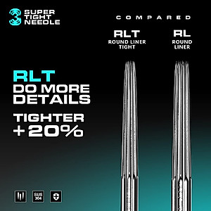 HAWINK Smp Tattoo Cartridge Needles Standard 3 Round Liner 0.25MM 50PCS for Permanent Makeup Hair Scalp EN05S-50-0803RL