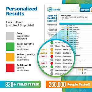 5Strands Food & Environmental Sensitivity Test for Adults & Children, 855 Items Tested, Kids Intolerance Testing Kit, at-Home Hair Analysis, Results in 5 Days