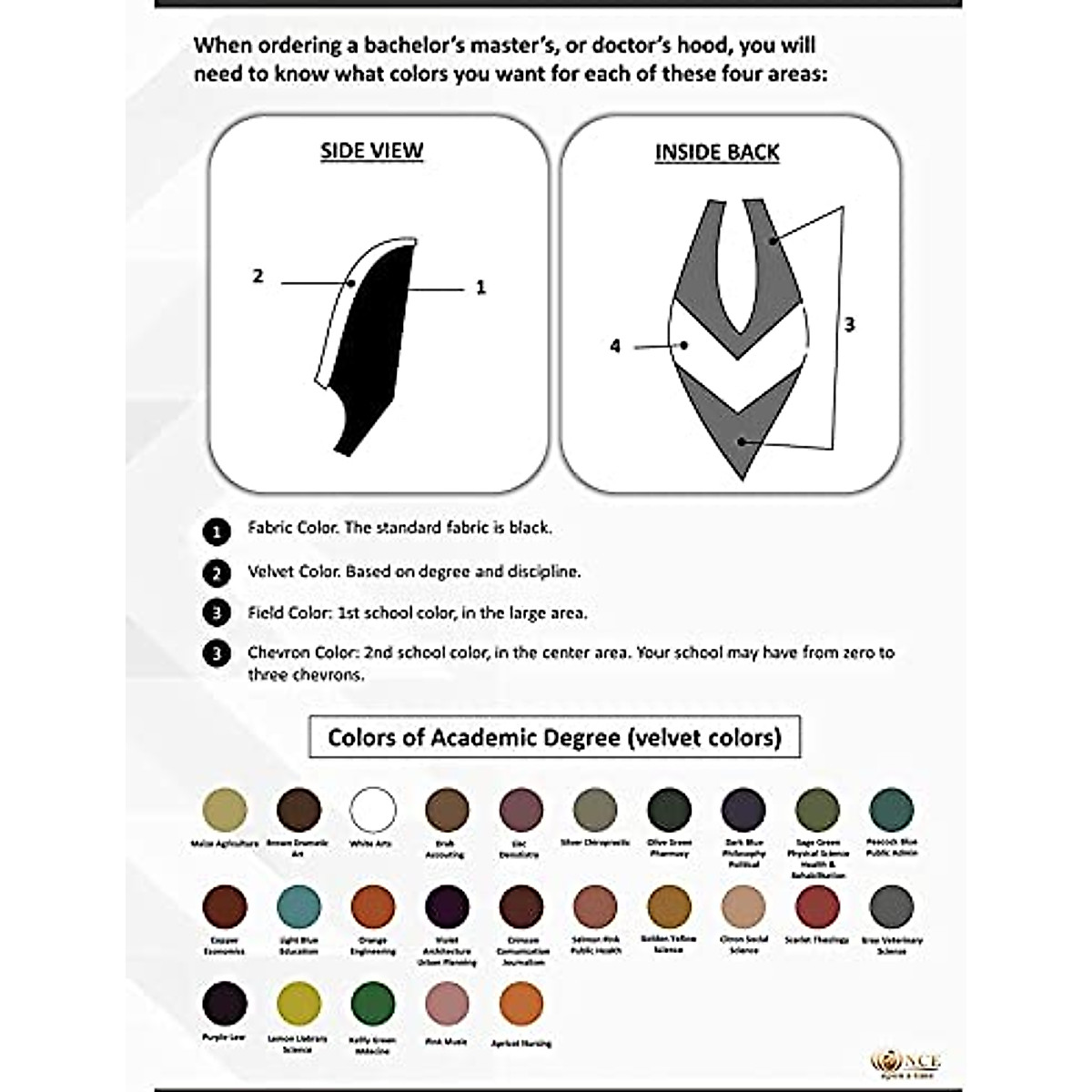 GRADWYSE Education Master Hood Graduation Master Degree Hood, Various College Colors Available Light Blue (Gold/Blue)