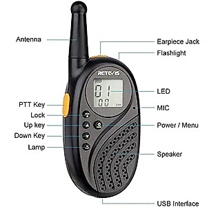Retevis RT35 Walkie Talkies for Adults,Long Range Two Way Radios Rechargeable,Easy to Use,LED Flashlight,Small Two Way Radios for Family Kids (Black,2 Pack)